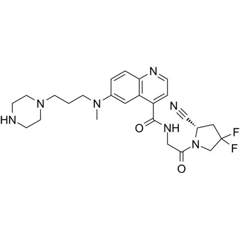 Fap Inhibitors Agonists Modulators Antagonists Medchemexpress