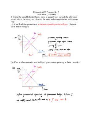 ECON Problem Set Econ Money Banking Problem Set As We Know From The Studocu