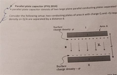 3 Parallel Plate Capacitor Pyq 2014 A Parallel Plate Capacitor Consist