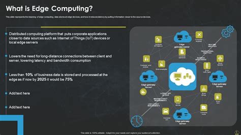 Integrating Edge Computing To Enhance Operational Efficiency Ppt