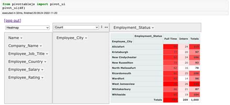 The No Code Data Science Tool Stack By Avi Chawla