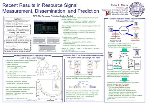 Recent Results In Resource Signal Measurement Dissemination And