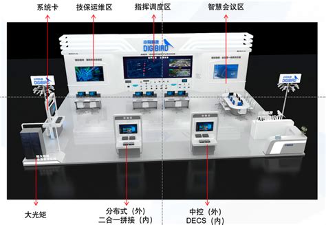 小鸟科技诚挚邀请您莅临infocomm China 2023北京视听展深入交流 5d球幕飞行影院4d环幕动感电影院设备生产厂家7d地震