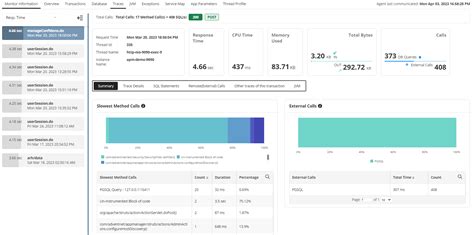 Java Web Transaction Monitoring Manageengine Applications Manager