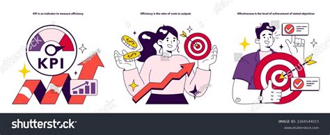 Key Performance Indicators Set Kpi Indicator Stock Vector Royalty Free 2264544015 Shutterstock