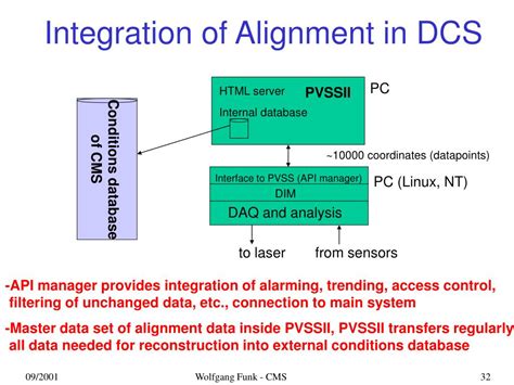 Ppt The Experiment Cms Architecture What Is Dcs In Cms Joint Controls Project