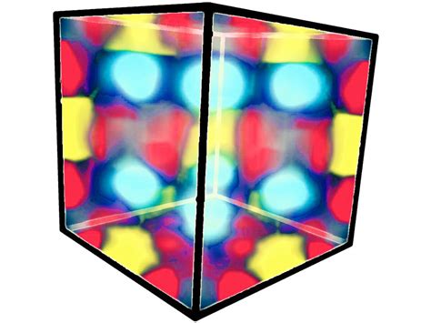 Computational Lattice Dynamics Johannes Voss