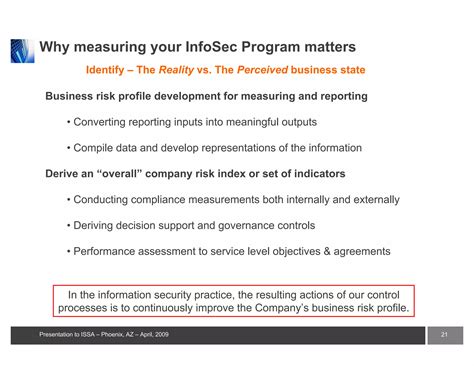 Measuring Success Security Kpis Pdf