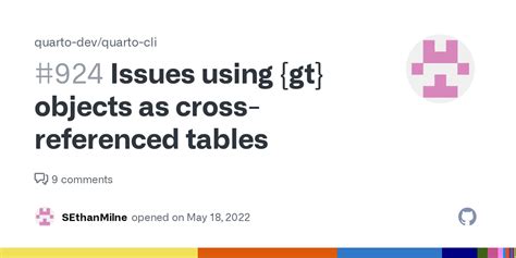 Issues Using Gt Objects As Cross Referenced Tables · Issue 924