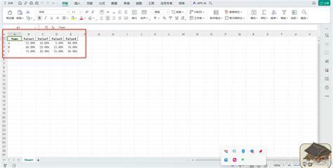 Python Pandas如何输出百分号形式的数字pandas 显示百分比 Csdn博客