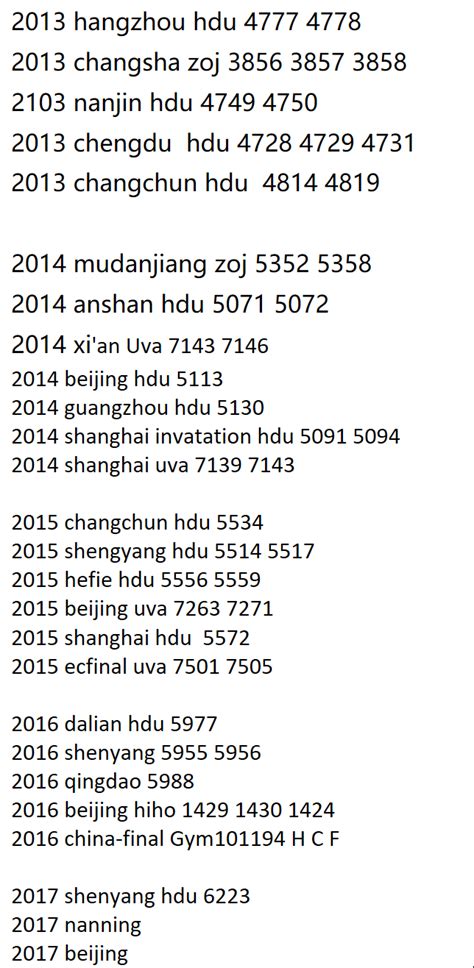 超好用的ACM刷题网站你用过几个 程序员大本营