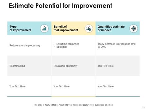 Top 10 Energy Saving PowerPoint Presentation Templates In 2025