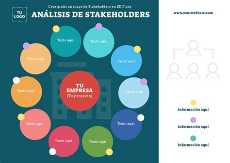 Plantillas De Mapa De Stakeholders Editables Online