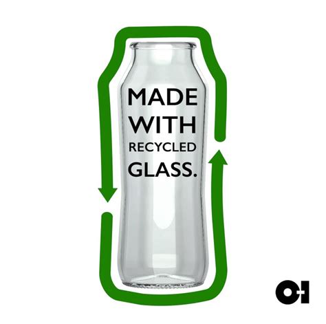 O I On Linkedin Sustainability