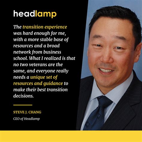 Meet Headlamps Co Founder Headlamp