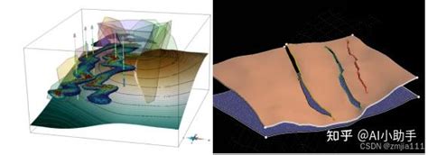 三维地质建模技术：地质数据处理的新视角 知乎