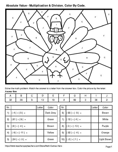 Absolute Value Multiplication And Division Thanksgiving Day Color By Code