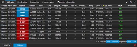 Automated Trading Software X Builder