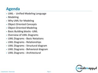 UML And Case Study PPT