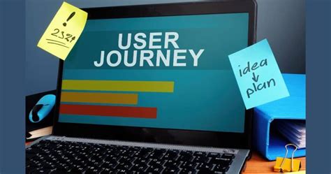 Metrics Mapped To Each Stage Of The User Journey Pragmatic Institute