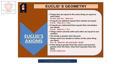 9 Std Introduction To Euclids Geometry Pptx