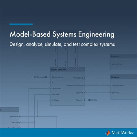 Model Based Systems Engineering Mbse Mathworks