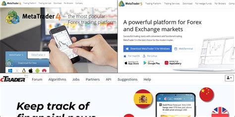 Perbandingan Antara Platform Trading Mt4 Mt5 Dan Ctrader Derivatifid