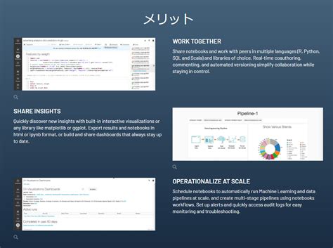 Databricks（azure Databricks）でgithub経由でノートブックを共有する方法