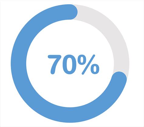 Create Animated Progress Circle Unity Engine Unity Discussions Create Animated Progress Circle Unity Engine Unity Discussions