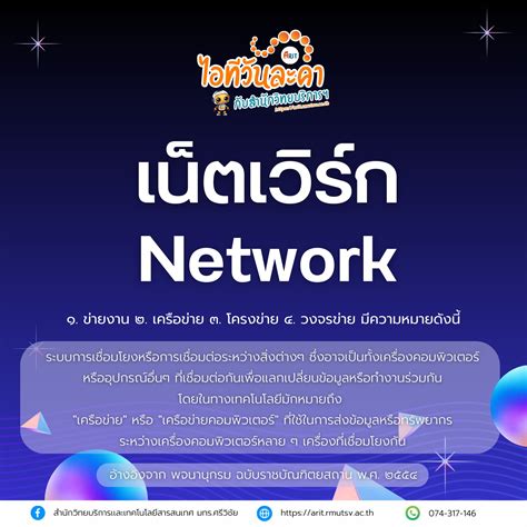 สำนักวิทยบริการและเทคโนโลยีสารสนเทศ มทร ศรีวิชัย 💻 ไอทีวันละคำกับ