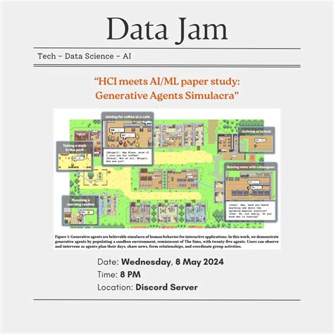 Jakarta Artificial Intelligence Research On Linkedin Datascience