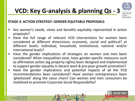 PPT Integrating Gender In Value Chain Development VCD PowerPoint Presentation ID