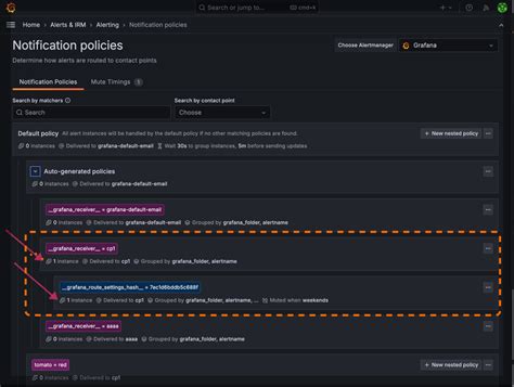 Simplified Routing In Grafana Alerting Easy Secure And Powerful Grafana Labs