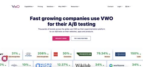 Top 10 Google Optimize Alternatives In 2024 Find A Replacement For
