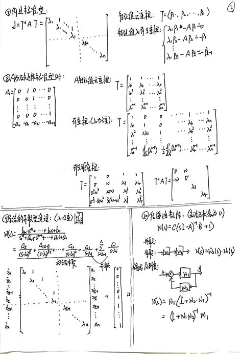 西安交通大学研究生硬核课程：《现代控制理论》 刘豹、唐万生 ——全书干货总结 哔哩哔哩