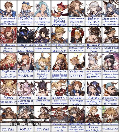 Gbf Meme By Aolady On Deviantart
