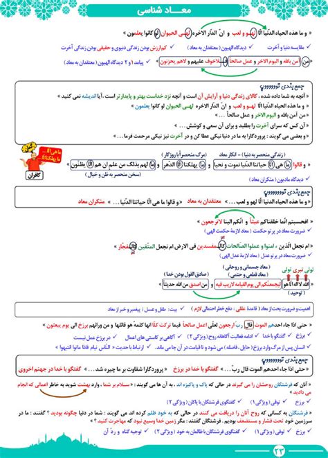 جزوه دینی 6040 ویژه دوره دوم متوسطه و کنکور مهران سیستم