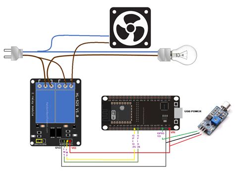 SBL4TILT Sound Bubble Logger And Temperature Controller For TILT