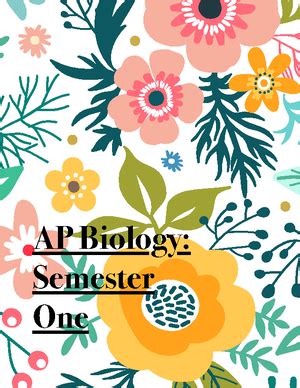 AP Bio Unit 1 Review Guide Unit 1 Chemistry Of Life Topic Learning
