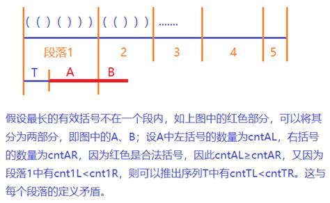 Leetcode 32 最长有效括号 Acwing