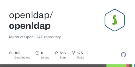 GitHub Openldap Openldap Mirror Of OpenLDAP Repository