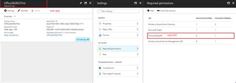 Openid Forward User Token From Aspnet Core To Azure Mobile App