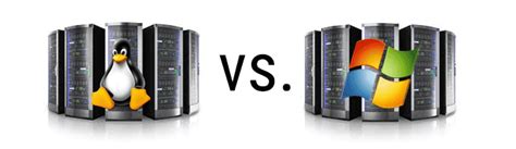Linux Hosting Vs Windows Hosting 2024 6 Differences And Best Hosts