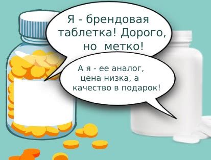 Корега для зубных протезов: аналоги