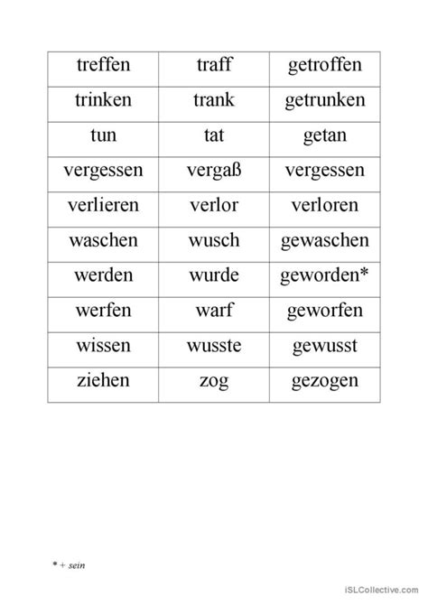 Unregelmäßige Verben Deutsch DAF Arbeitsblätter pdf doc