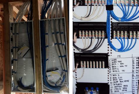 Structured Wiring Sonic Interiors Inc