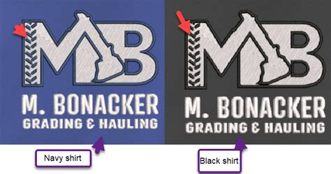 Thread Options Kick Print