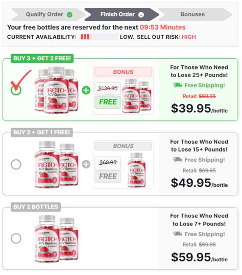 Summer Body Keto Acv Gummies Reviews Price Benefits Buy