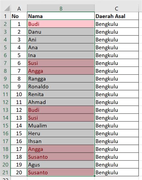 Mencari Data Ganda Duplikat Pada Microsoft Excel