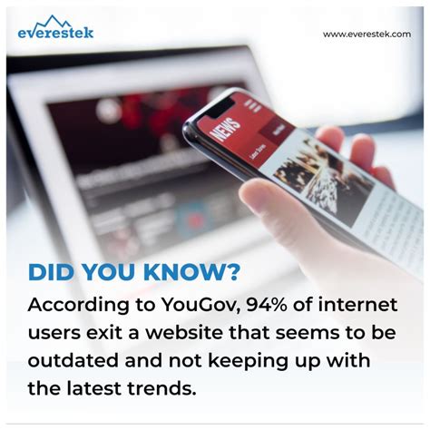 Everestek On Linkedin Branding Ui Ux Userexperience Businesses Onlinepresence Everestek